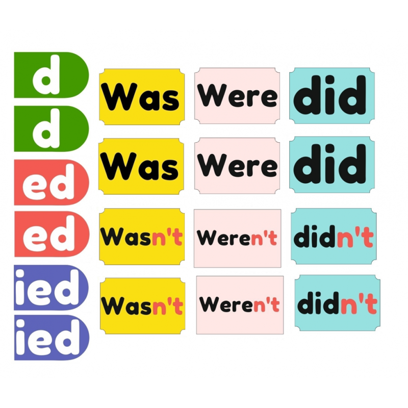 past-tense-magnet